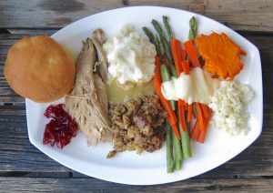 Canadian Easter Dinner: Menu Planning and Recipes