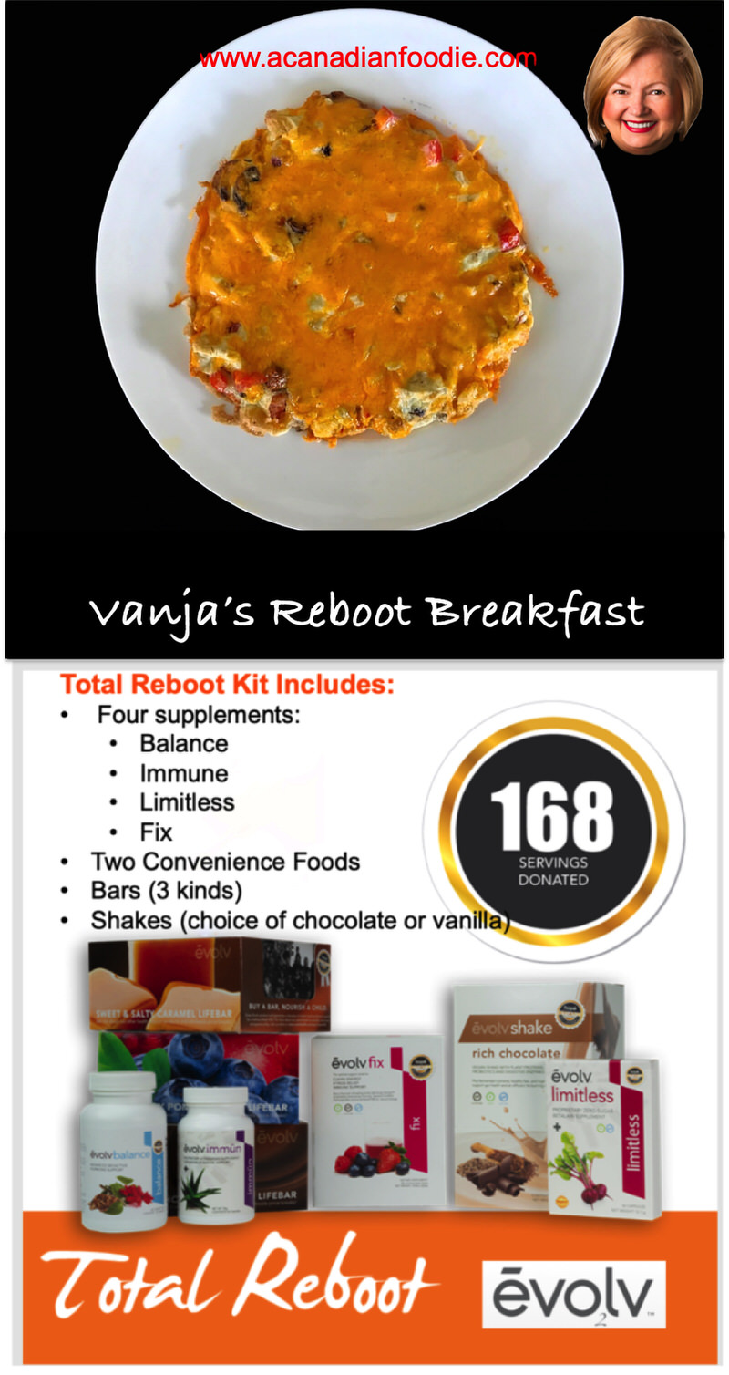 Vanja's Reboot Breakfast: Project 2019 Evolv Health Total Reboot